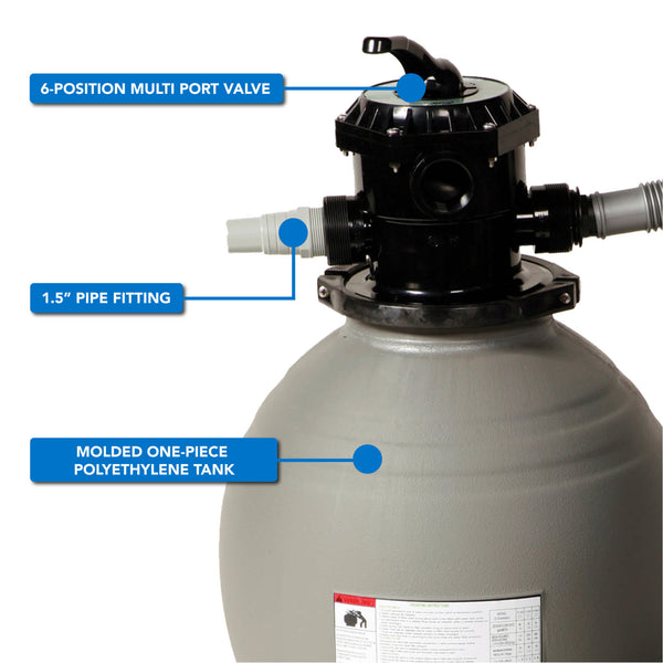 Sandman® Sand Filter System for Above-Ground Pools – Blue Wave Products